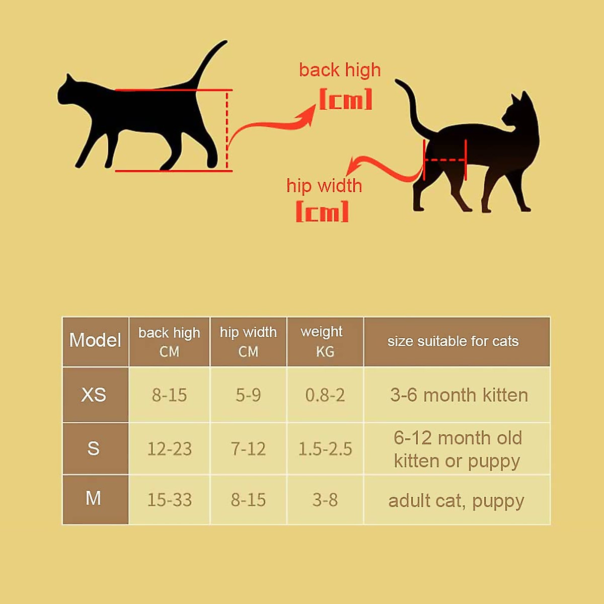 Cat Wheelchair, Lightweight 2 Wheels Pet Wheelchair, Adjustable Cat Barrier Wheels for Rehabilitation Aid for The Back Legs of Aging, Disabled, Injured, Arthritis, Weak cats/pets (XS)