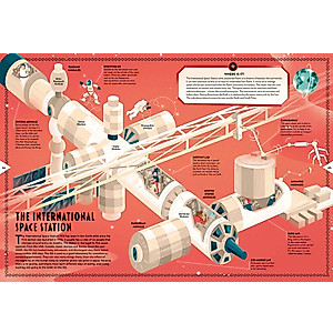 Space Maps: Your Tour of the Universe