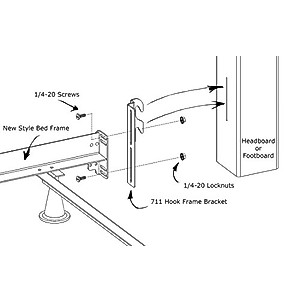 Ronin Factory Hook On Bed Frame Brackets Adapter for Headboard Extra Heavy Duty, Set of 2 Brackets with Hardware, 711 Bracket, Bolt-On to Hook-On Conversion