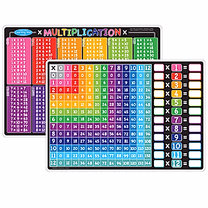 Ashley Productions Smart Poly Dry Erase Learning Mats - Math Tables - Addition, Subtraction, Multiplication, Division - 4 Mats with Exclusive InPrimeTime Dry Eraser