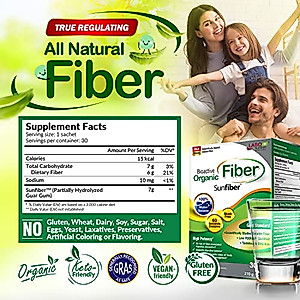 LABO Nutrition Bioactive Organic Fiber, Sunfiber Soluble Prebiotic Fiber Supplement, Support Healthy Digestive, Intestinal, Wellness with Partially Hydrolyzed Guar Gum, Low-FODMAP, Non-GMO, 30 Sachets