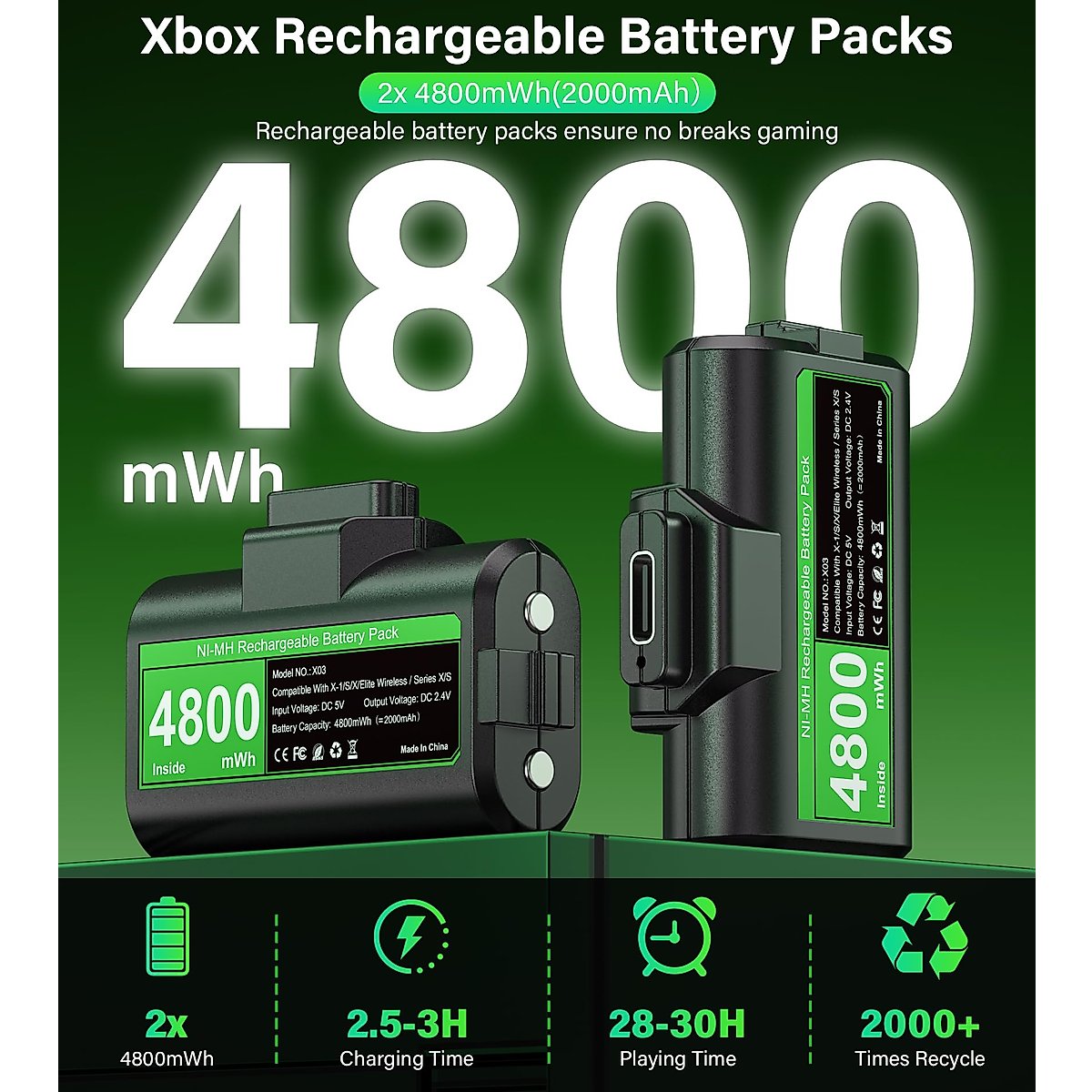 Rechargeable Controller Battery Pack for Xbox,2x4800mWh(2000mAh) Batteries Pack with USB-C Charging Cable for Xbox Series S|X/Xbox One S/One X/One Elite Remote Play and Charge Kit with 4 Cover(2 Pack)