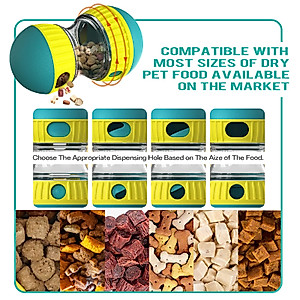 YXX-TECH Dog Puzzle Toys, Adjustable Dog Treat Dispensing,Interactive Dog Enrichment Toy to Keep Them Busy,Food Puzzles Ball for Dogs, Puppy Slow Feeder for Boredom and Stimulating IQ Training (Blue)