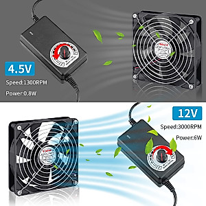 Wathai 140mm x 25mm Computer Fan with AC Plug 110V 120V 220V 240V Variable Speed Controller for DIY Biltong Box Reptile Aquarium Receiver DVR PlayStation Xbox Cabinet Ventilation Cooling