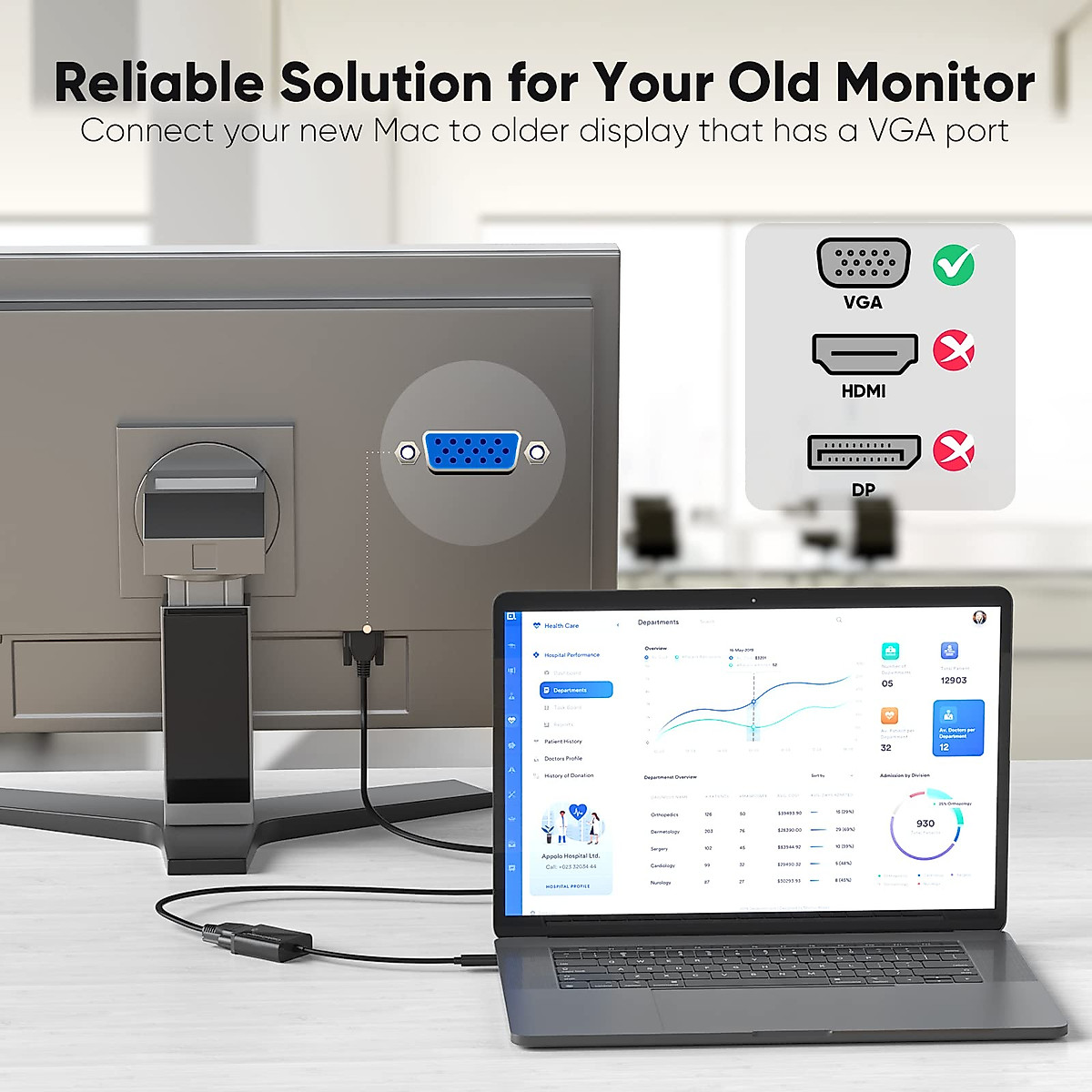 CableCreation USB C to Dual Link DVI Active Adapter, USB Type C to DVI-I Adapter 2560 x 1600 Resolution USB-C to DVI Signal Fomat Converter