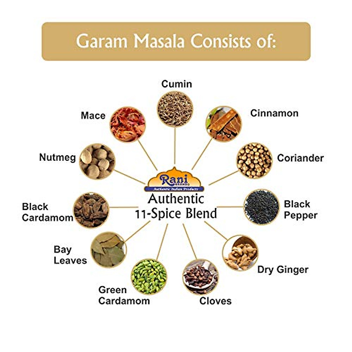 Rani Garam Masala Indian 11-Spice Blend 3oz (85g) PET Jar ~ All Natural, Salt-Free | Vegan | No Colors | Gluten Friendly | NON-GMO| Kosher | Indian Origin