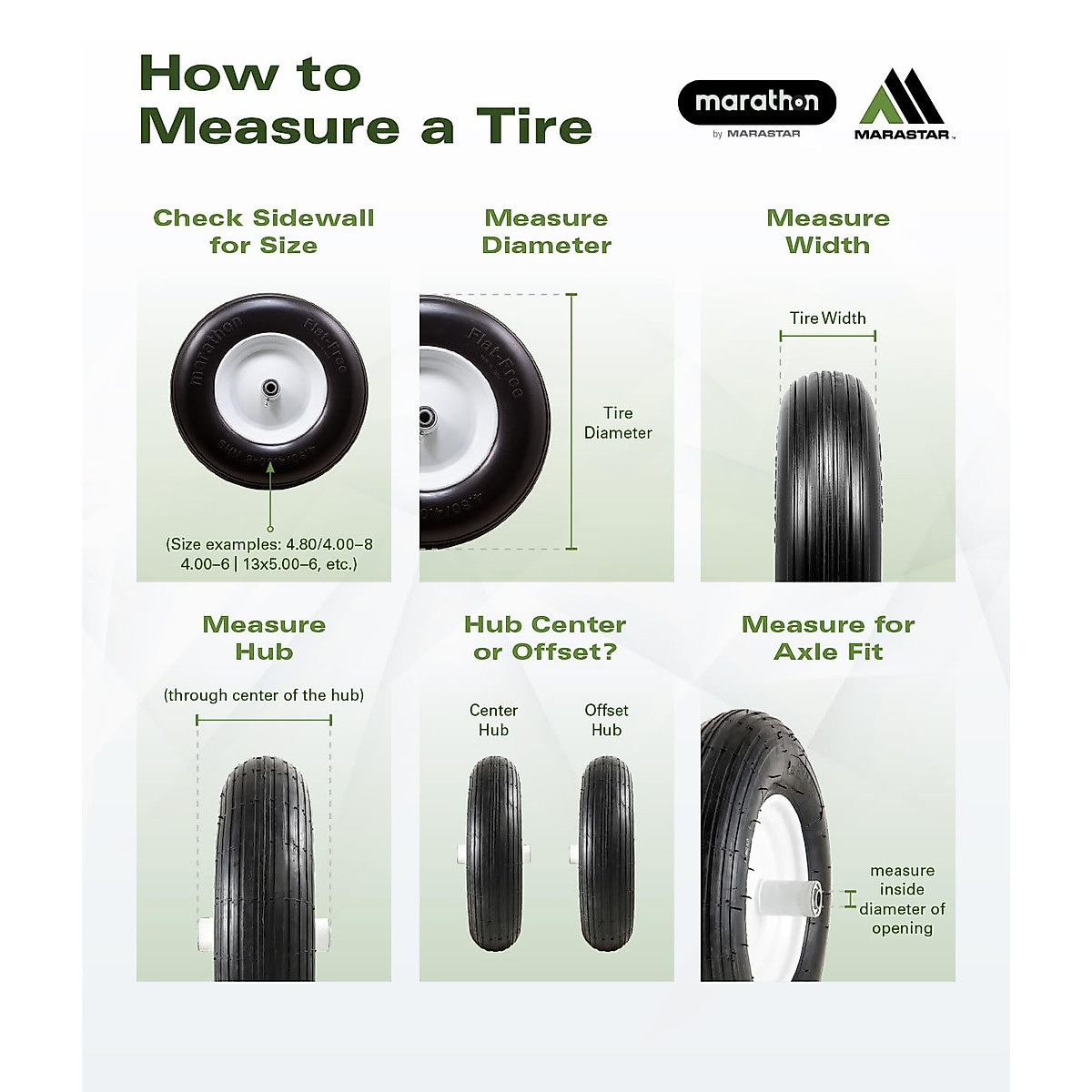 Marathon 92001-2PK 20x2.0 Flat Free Ribbed Tread Cart Tire on Plastic Rim, 3/4" Bearing, Non-Marking, 250-Pound Load Capacity, 2 Pack