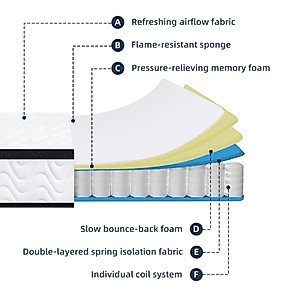 MOLBIUS Full Size Mattress 10 Inch | Full Mattresses in a Box Hybrid | Medium Firm Feel Memory Foam and Individual Pocket Springs | Fiberglass Free Bed Matress | Breathable | CertiPUR-US | Upgrade