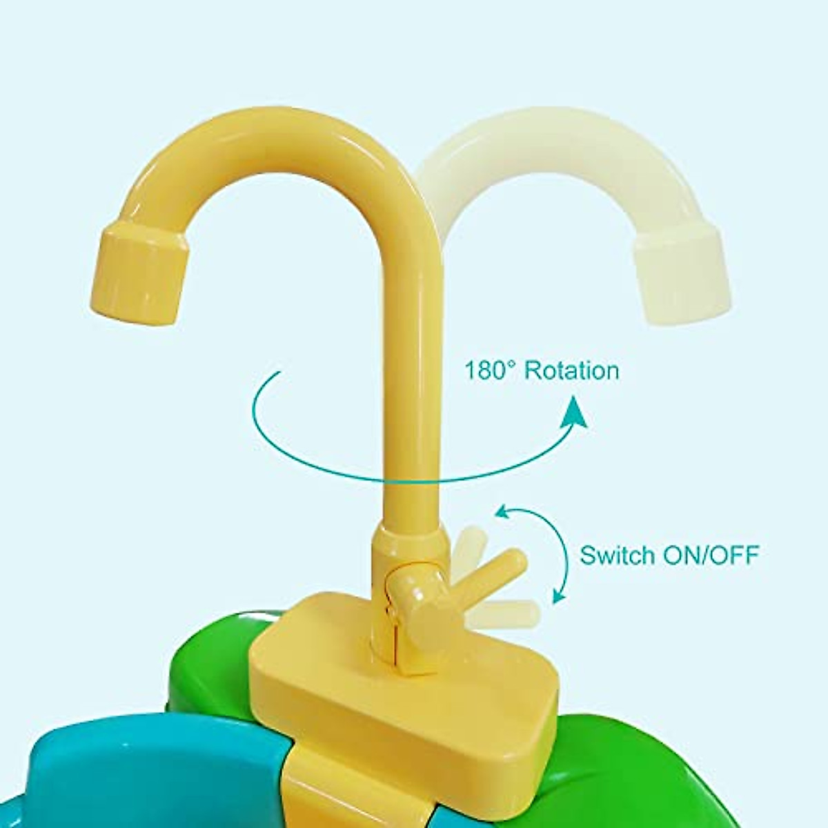 Pet Bath Tub for Bird Parrot,Parrot Automatic Bathtub with Faucet Bird Shower Bathing Tub Bird Feeder Bowl,Birdbath Bowl with Fountain Pump Bird Automatic Bathtub Swimming Pool Toy