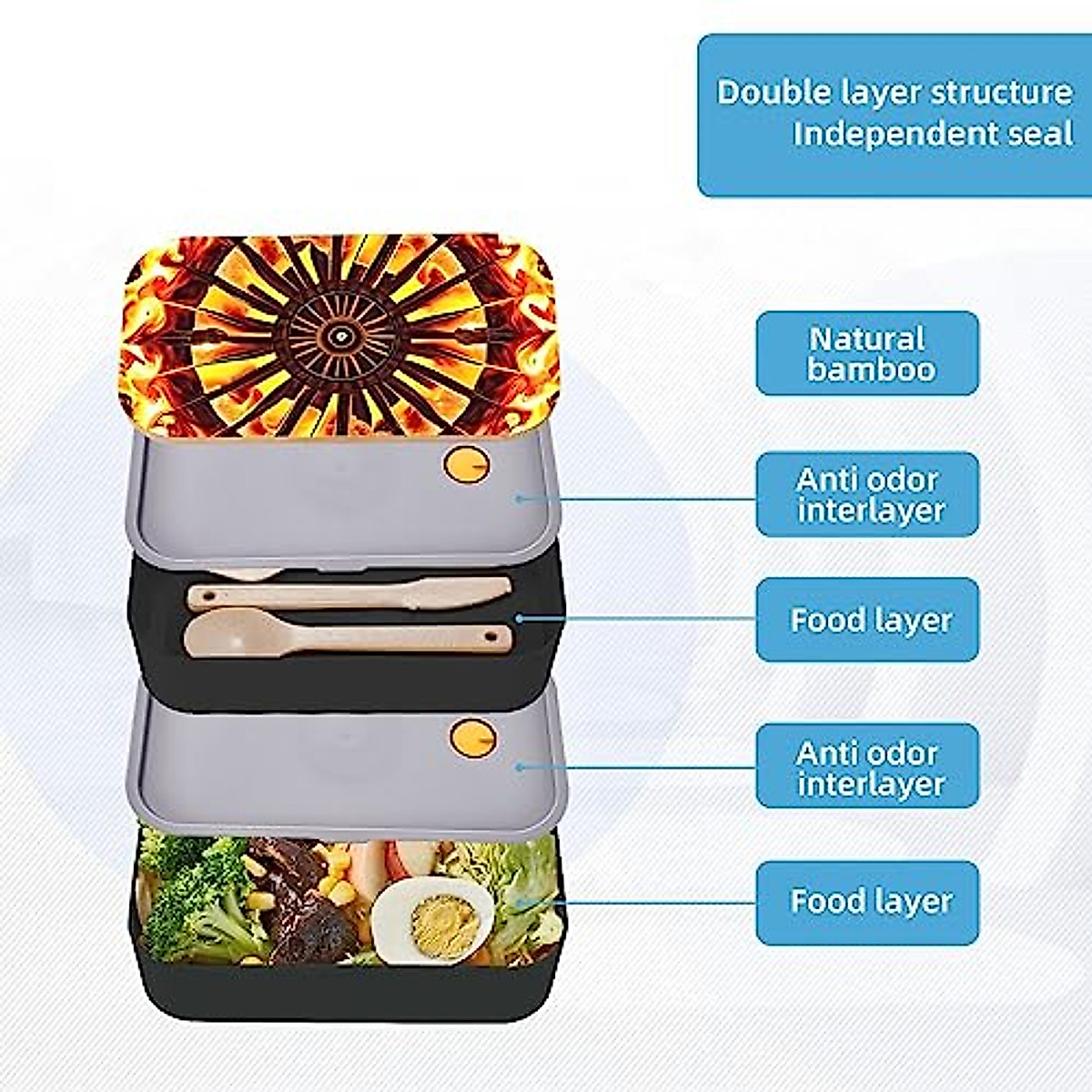 Turning The Flame Adult Lunch Box, Bento Box, With Cutlery Set Of 3, 2 Compartments, Rectangular, Lunch Box For Adults