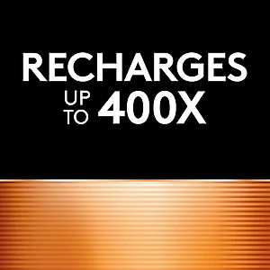 Duracell CEF27 ION SPEED 4000 Hi-Performance Charger, Includes 2 AA and 2 AAA NiMH Batteries