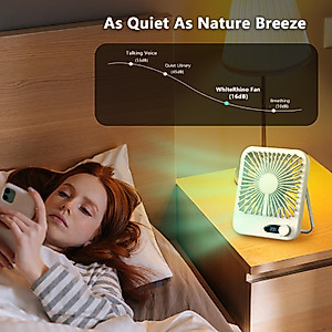 WhiteRhino Desk Fan 2000mAh Rechargable Fan,USB Fan Portable Table Air Circulator Fan with Aromatherapy,100 Speeds,39ft,180° Tilt,Ultra Quiet Digital Display Personal Fan Table Fan for Home Office