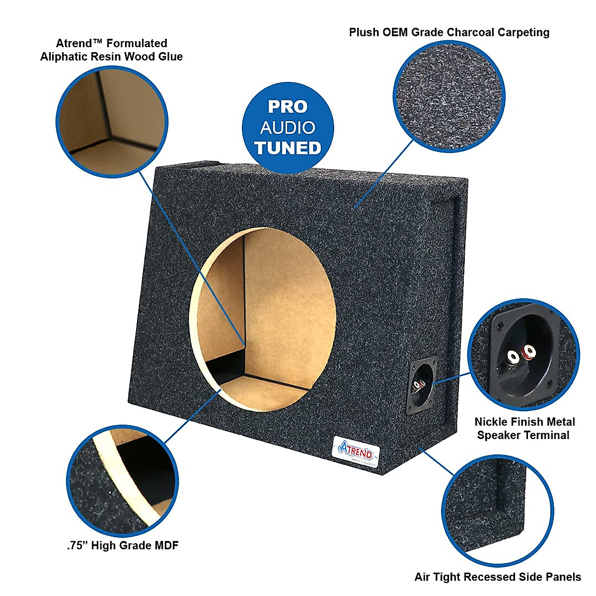 Bbox Single Vented 12 Inch Subwoofer Box - Universal Wedge Truck Enclosure - Premium Subwoofer Box Improves Audio Quality, Sound & Bass - Car Subwoofer Boxes & Enclosures with Nickel Finish Terminals