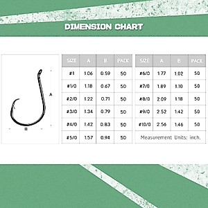 Atibin Black Circle Offset Hooks Saltwater Freshwater Strong Octopus Fish Hook Circle Octopus Fishing Hook Assortment for Bass Catfish #4/0 50-Pack