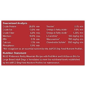 Blue Buffalo Wilderness Rocky Mountain Recipe High Protein, Natural Adult Large Breed Dry Dog Food, Red Meat 22-lb