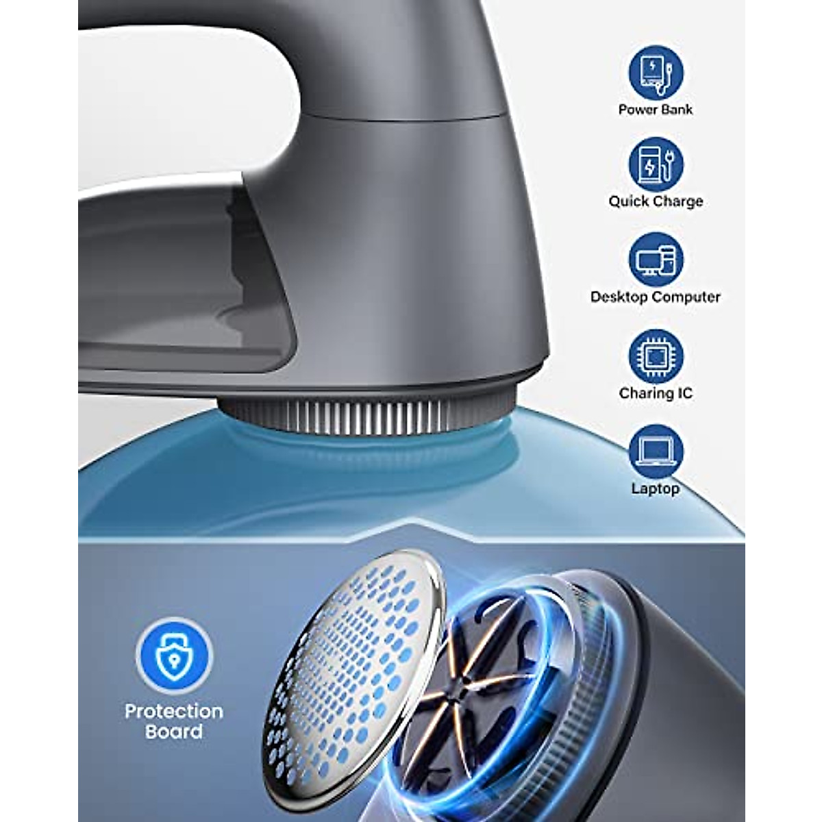 POPCHOSE Fabric Shaver, Rechargeable Lint Remover with 6-Blades and Electrostatic Brush, Effectively and Quickly Remove Fuzz for Clothes, Sweater, Couch, Blanket, Curtain, Wool, Cashmere