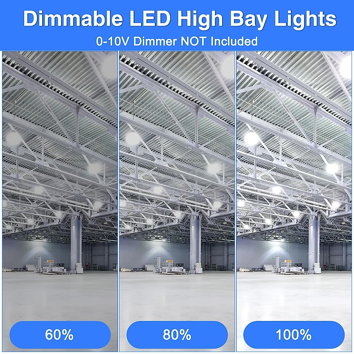 OPENLUX 150W UFO LED High Bay Light, UL DLC Listed, IP65 Waterproof, 22500LM, 5000K, 0-10V Dimmable, Commercial Grade, 5 Year Warranty