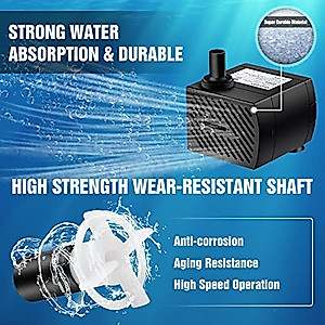 Upgrade Mini Submersible Water Pump, Reggory Small Fountain Pump(95GPH, 5W), Durable Aquarium Pump for Fish Tank, Hydroponics, Outdoor/Indoor.