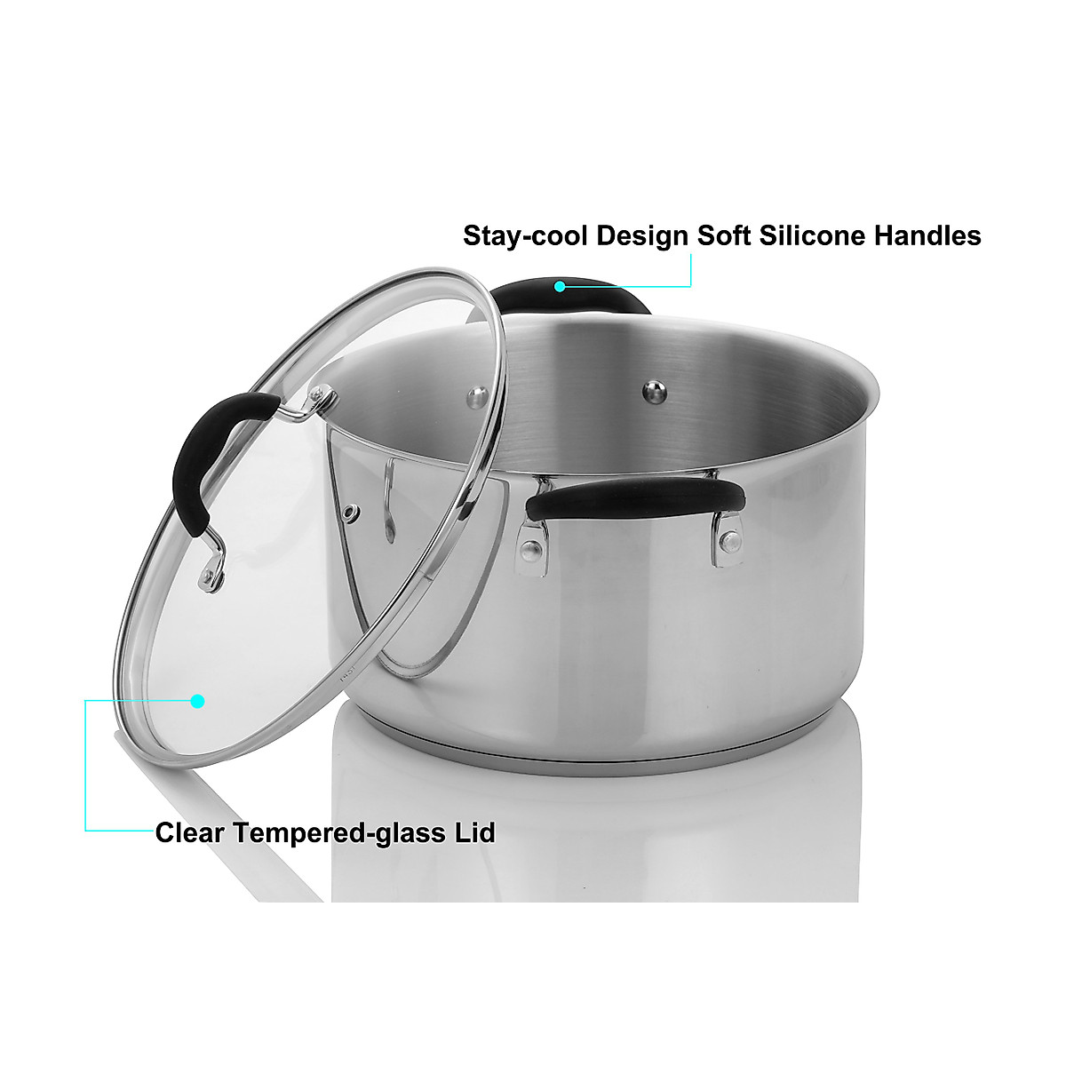 Finnhomy Approved AISI304 (18-10) Stainless Steel 8-Quart Stock Pot with Cover, 3 Layers Base,Induction Base Safe, Metallic
