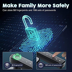 IRONZON Fingerprint Door Lock Door Knob with Keypad Keyless Entry Door Lock with Handle for Home Hotel Office Apartment Bedroom Black(F190)