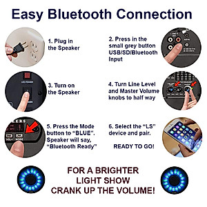 Acoustic Audio by Goldwood 15" 1000W Bluetooth Speaker Set w/ LED, Mic, Stand, & Remote