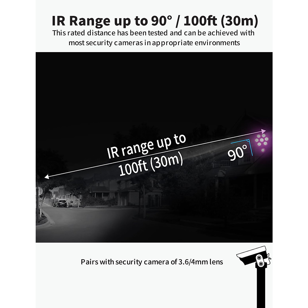 LONNKY 8-LED IR Illuminator, 90 Degree Wide Angle, 100Ft Range, White