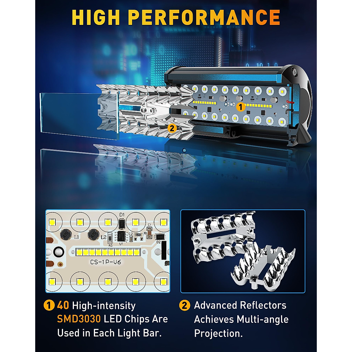 NAOEVO 7 Inch LED Light Bar, LED Off Road/Fog/Driving Lights LED Pods with Spot Flood Combo, LED Work Lights for Truck Boat UTV ATV, 2-Pack (White)