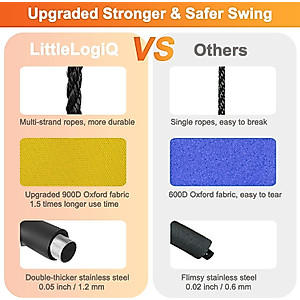 Saucer Tree Swing for Kids, LITTLELOGIQ 40 Inch Outdoor Swing Sets for Backyard, Round Flying Swing with 2 Hanging Straps, 700lb Capacity, Adjustable Ropes, Easy Setup, for Adults & Kids - Yellow