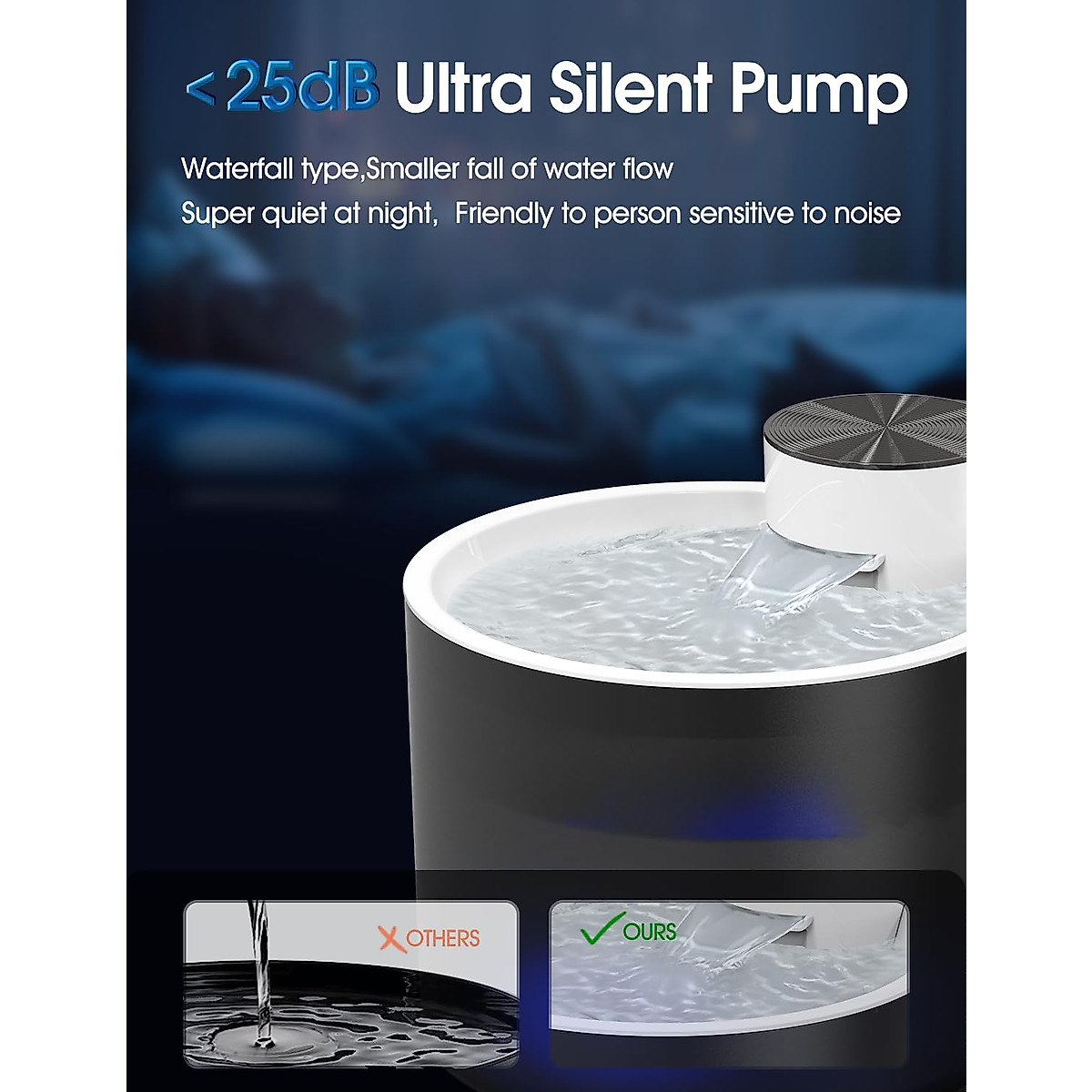 WOPET Cat Water Fountain, 𝟑.𝟓𝐋 Cat Fountain Water Dispenser with BPA-Free, Ultra Quiet Dog Water Fountain for Cats Inside, W500 Pet Water Fountain for Cats, Dogs