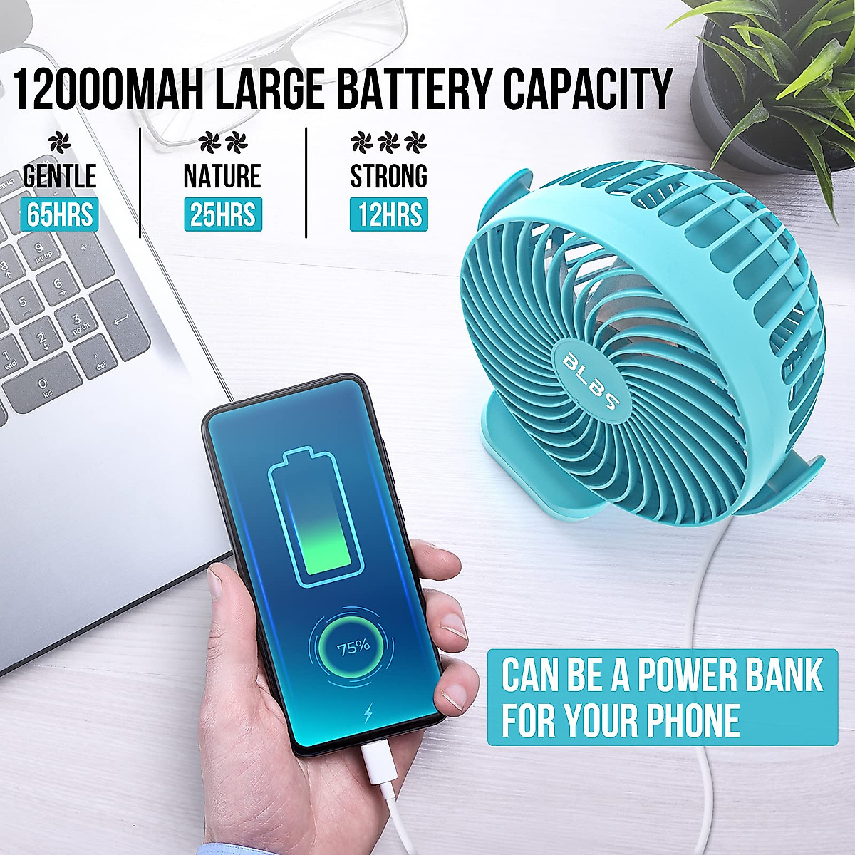 Camping Fan with LED Light - 12000mAh 65Hrs Battery Powered, Portable Rechargeable, Use As Power Bank, Clip On, Tent Fan for Camping, Camp Fan for Tent, Ceiling Fan for Tent RV Bed, Blue