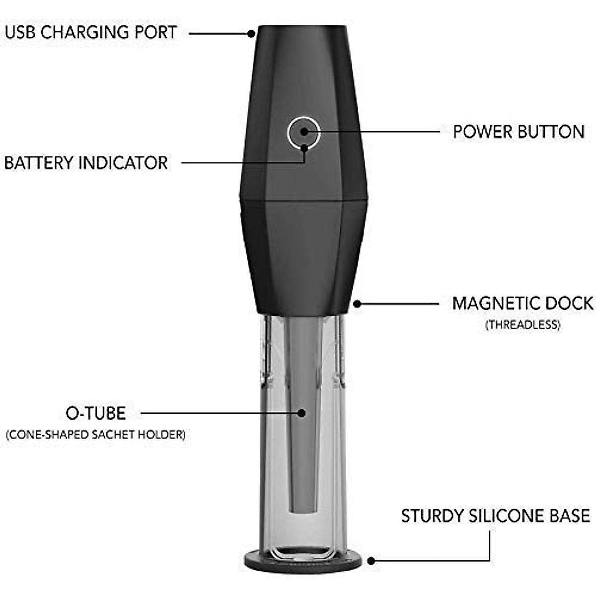 Electric Smart Herb and Spice Grinder - OTTO by Banana Bros