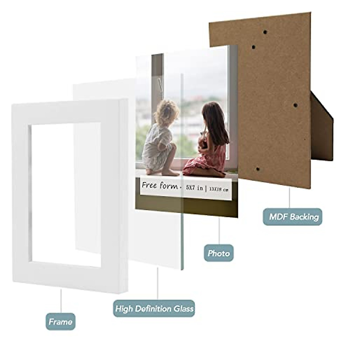 5x7 White Picture Frames Set of 2, Solid Wood Photo Frame with High Definition Glass, Rustic Simple Classic Handmade Wooden Frames for Wall Gallery Mounting or Table Top Display Decoration