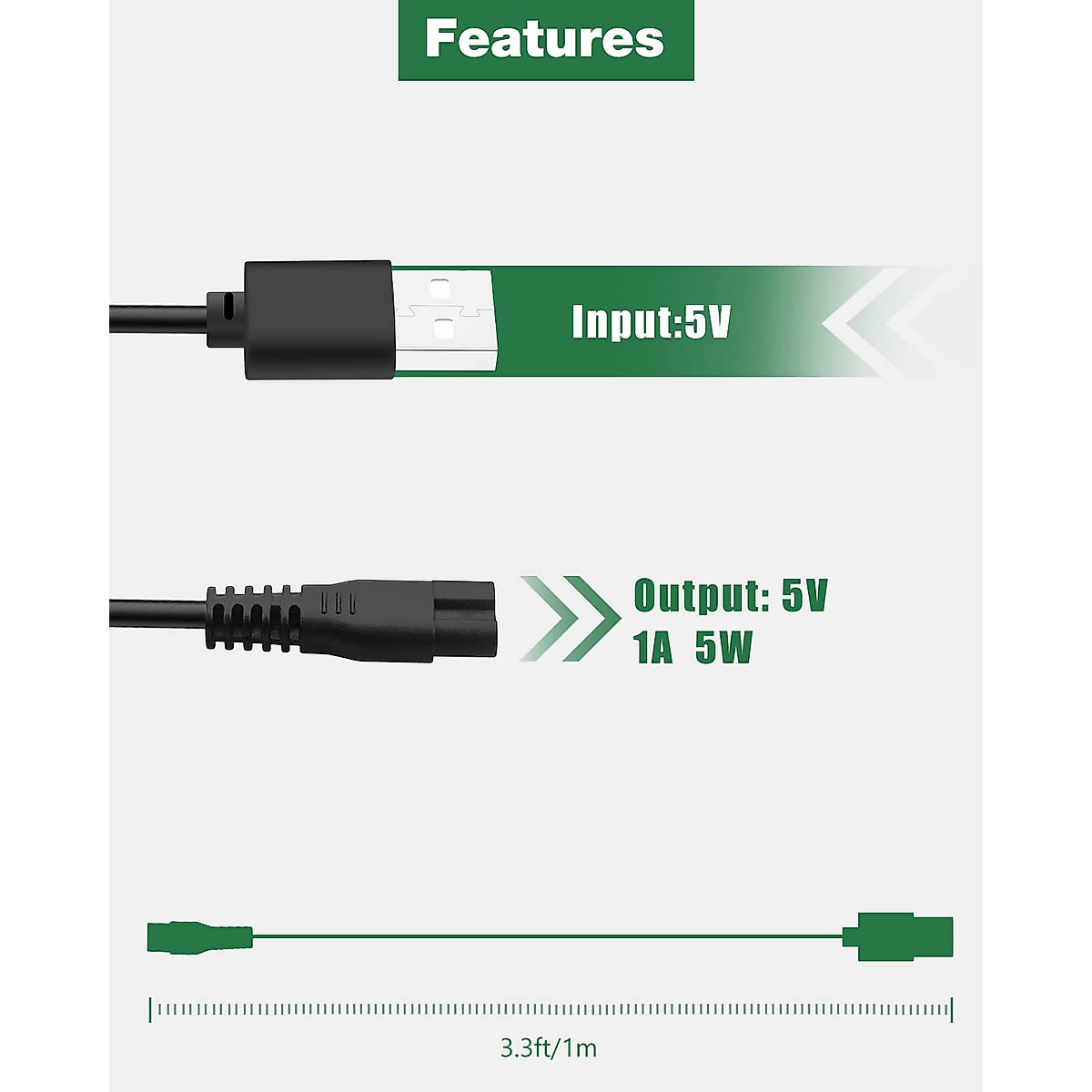 5V USB Charging Cable for Meridian Shaver, Charging Cord for Meridian Trimmer Meridian Electric Body & Pubic Hair Trimmer Body Hair Groomers, JOVNO AC/DC Adapter Power Supply Wall Charger Power Cord