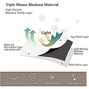 VTgclt Video Game Blue Gamepad Blackout Curtains, Console Game Controller,Thermal Insulated Drapes Rod Pocket Cafe Bedroom Living Room Kitchen Dining Room 2 Panels-52 W x 84" L