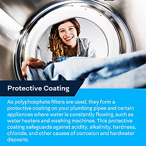 SpiroPure 10x2.5 Polyphosphate Water Filter, Anti-Scale Filter 10 Inch, Hard Water Filter, Scale Inhibitor, Salt Free Water Softener for Shower, Sink, & Whole House