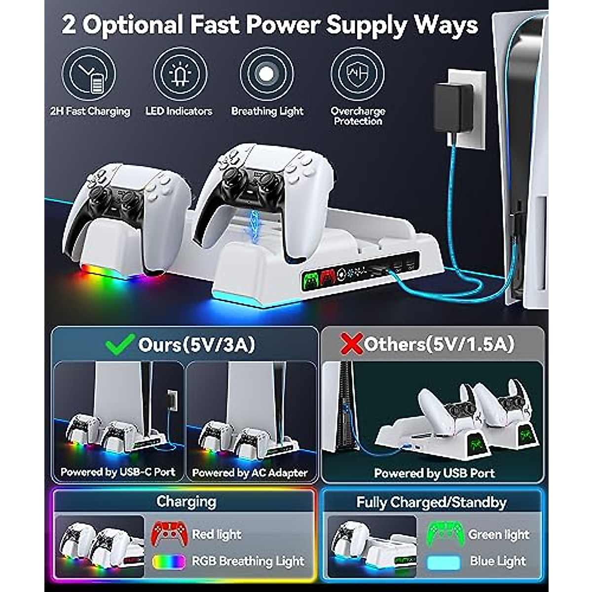 PS5 Stand and Cooling Station with AC Adapter, PS5 Cooling Fan with RGB LED Controller Charging Station for Playstation 5 Console, PS5 Accessories with Controller Charger, 3 USB Hub, Headset Holder