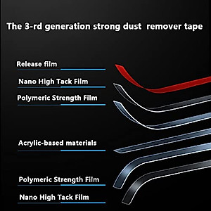 Loirtlluy Cell Phone Cleaning Kit Accessories, Cleaner Tape for Phone Speaker and Receiver, Cleaning Stickers Dust Remover Compatible with Airpods, Samsung, iPhone, Pixel, Mobile Phone