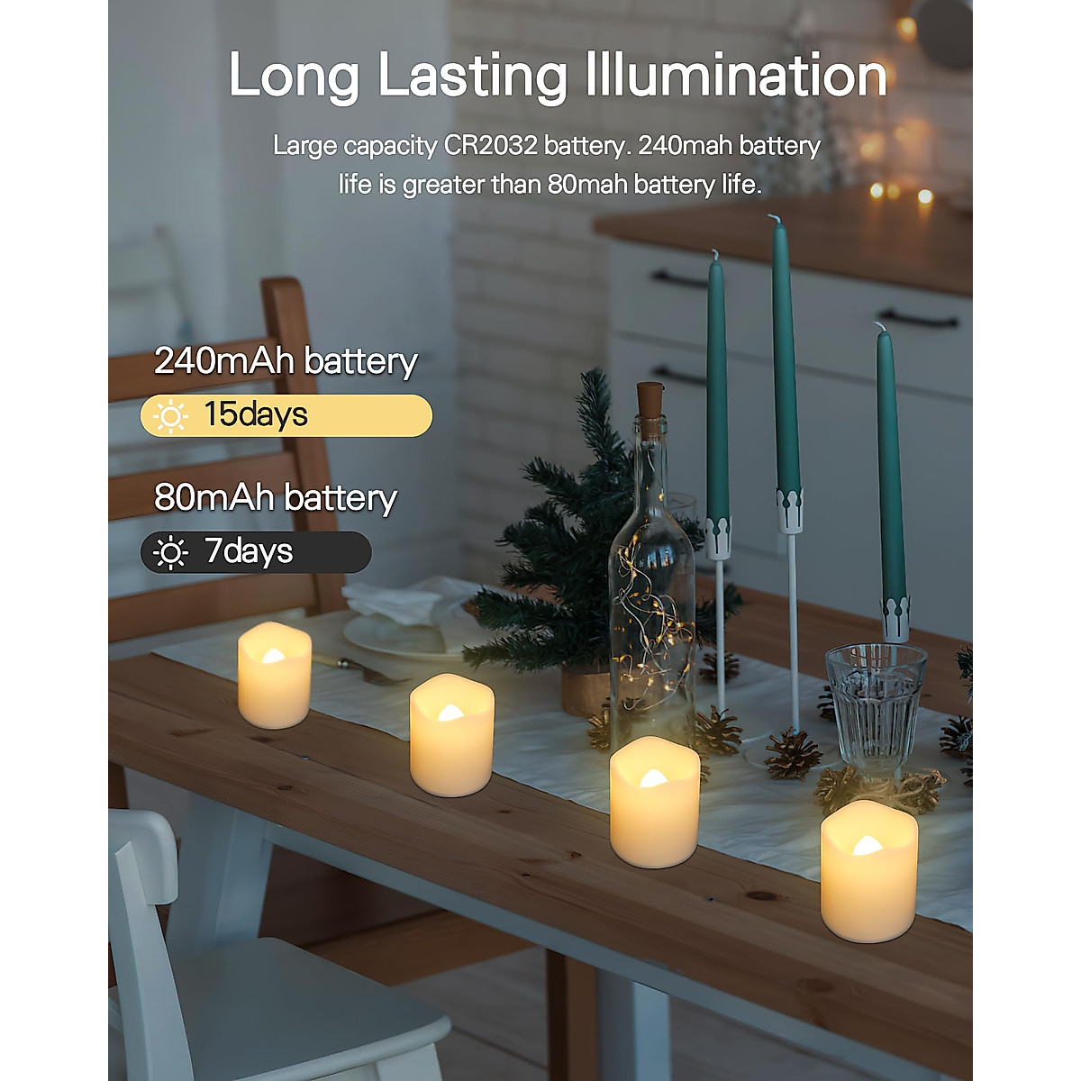 SHYMERY Flameless Votive Candles,Lasts 2X Longer,Battery Operated LED Tea Lights with Warm White Flickering Light,Small Electric Fake Tea Candle Realistic for Wedding,Table,Outdoor,Pack of 12