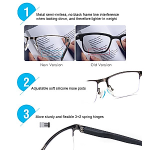 Missfive 2 Pack Mens Quality Progressive Multifocus Reading Glasses Blue Light Blocking, Man Spring Hinge No-Line Multifocal Readers Half Frame Metal Eyeglasses (Workspace For Near Range, 2.5x)