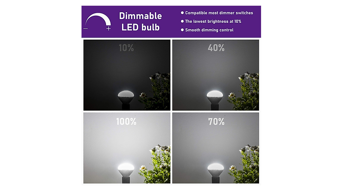 Maelsrlg E17 R14 LED Bulb - Energy-Saving Dimmable Light