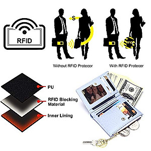 FEITH&FELLY Small Bifold Wallet for Women Zipper Coin Purse Credit Card Holder