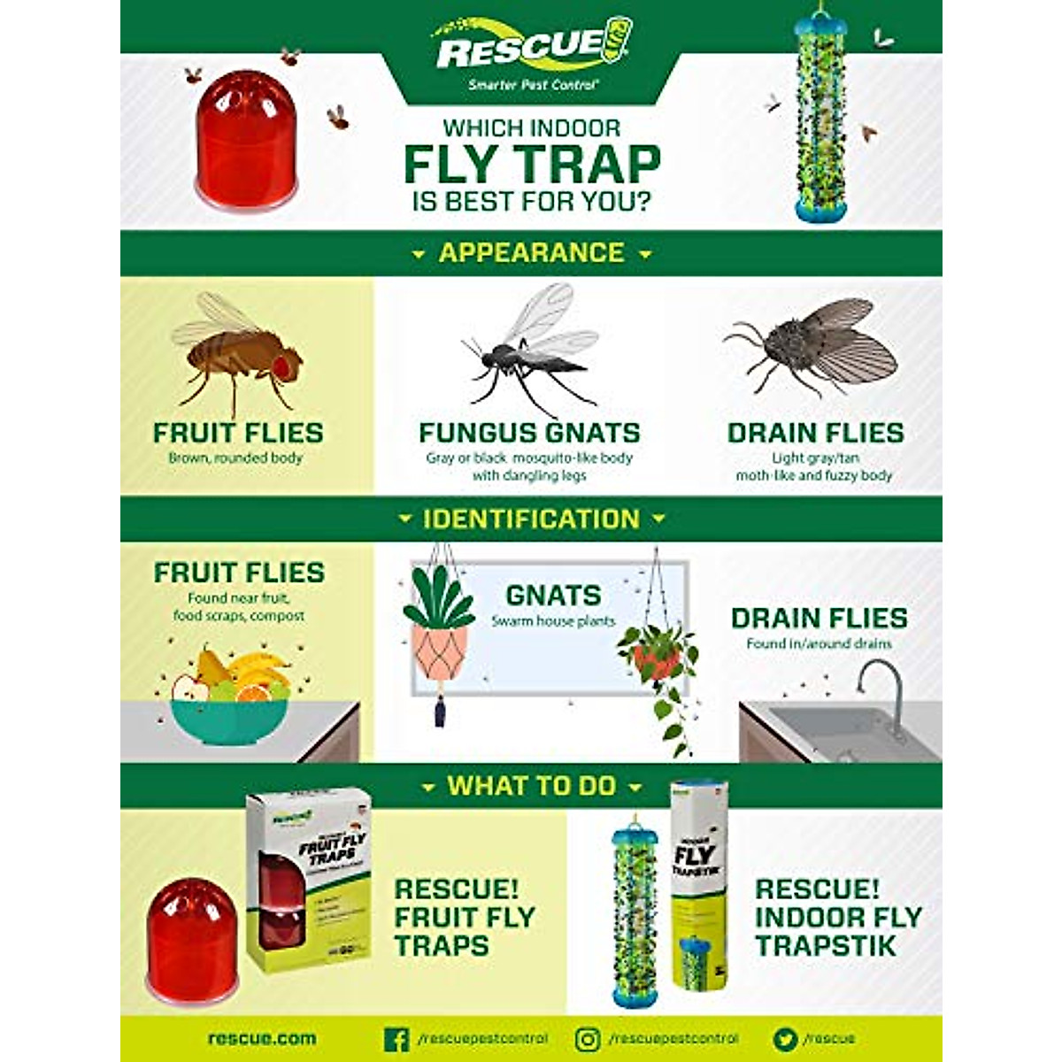RESCUE! Fruit Fly Trap Bait Refill – 30 Day Supply