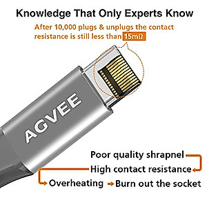 AGVEE 100W USB-C to USB-C Cable 2 Pack 6.6ft Braided Fast Type-C to C Charger, USBC 2.0 CtoC with E-Marker, PPS PD 3.0 Charging Cord for MacBook Pro 13" 15" 16", HP Envy & Spectre X360, Dark Gray