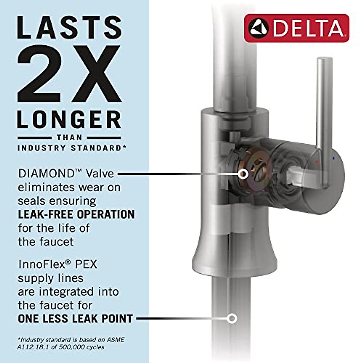 Delta Faucet Trinsic Single Hole Swivel Spout Bathroom Faucet, Black Bathroom Sink Faucet, Single Handle Bathroom Faucet, Diamond Seal Technology, Drain Assembly, Matte Black 559HA-BL-DST