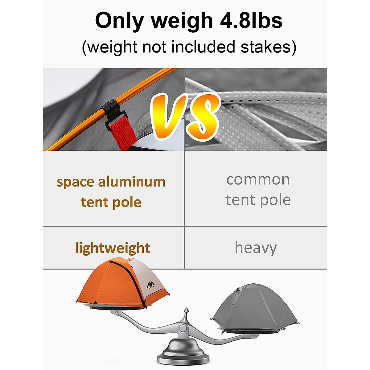 Backpacking Tent - AYAMAYA Waterproof 2 Person Ultralight Camping Tents with Removable Rainfly,Lightweight Aluminum Frame Freestanding Hiking Tent for 1 2 Person Easy Setup for Camping Hunting Travel