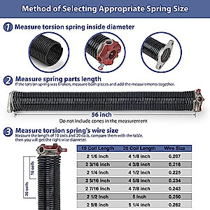 Pkgvis Garage Door Torsion Springs 2'' (Pair) with Non-Slip Winding Bars, Black Coated, Minimum 18,000 Cycles, 7' or 8' High Doors, 3 Year Warranty