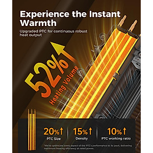 BREEZOME Space Heater for Indoor Use, 1500W Fast Heating Electric Heater with Thermostat, 90°Oscillating PTC Ceramic Heater, 24H Timer Portable Room Heater for Home Office Bedroom