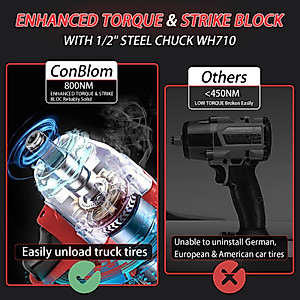 ConBlom 800N.m(590Ft-lbs) Cordless Impact Wrench, 1/2" Brushless Impact Gun w/ 2x 4.0Ah Battery, 4300RPM High Torque Impact Driver w/ 6 Sockets, LED Light, Power Impact Wrenches for Car Home