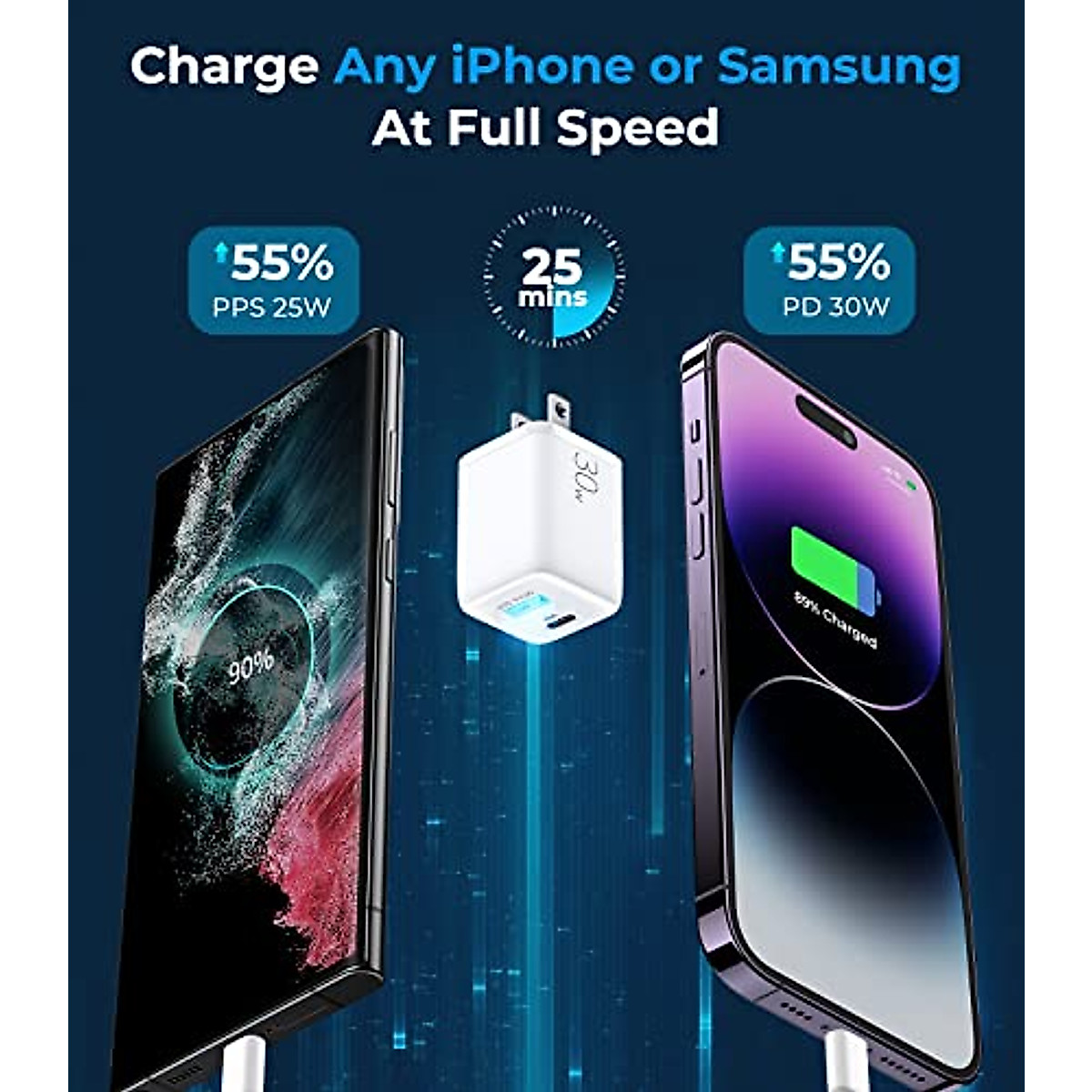 USB C Charger, 30W Mini 2-Port Fast Charger Block [PD&QC 3.0&PPS 25W] GaN+ Wall Charger Adapter Super Fast Charging for iPhone 14/14 Pro/13/12/X/XS/SE/Galaxy S22/Note 20/10+/iPad Pro/Pixel 6