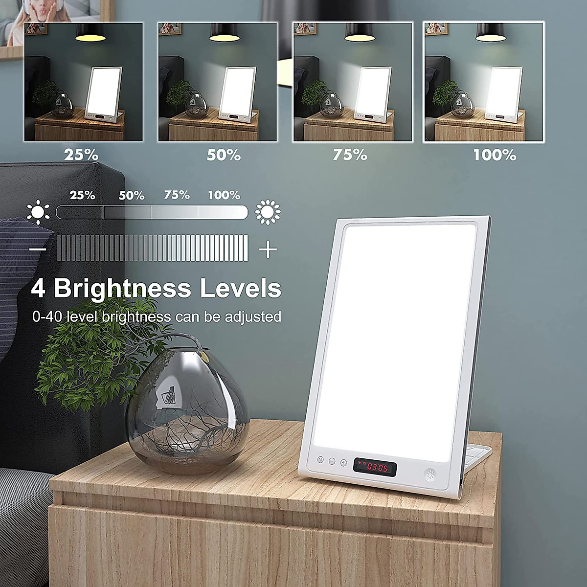 Light Therapy Lamp UV-Free 12000 Lux with Sunrise Sunset Simulation, Wake-up Light with 40 Level Adjustable Brightness, 5 Timer Function, Full Spectrum LED Sunlight for Home Office